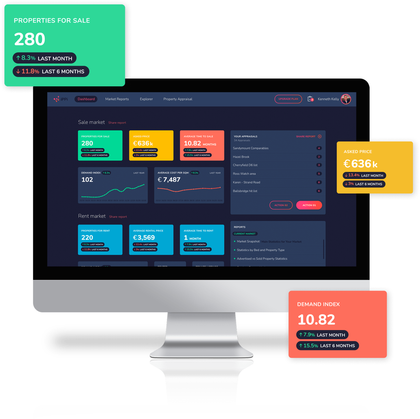 Home - iPPi.io